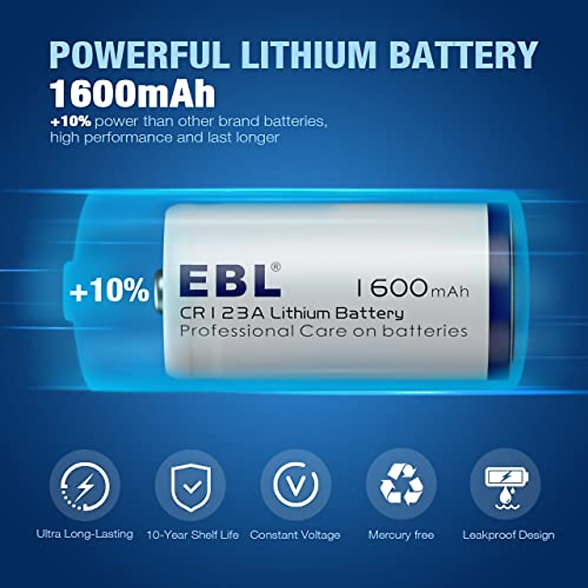 CR123A Battery, EBL 3V CR123A Lithium Batteries 1600mAh High Performance123 Battery for Cameras Flashlight Security System, 16 Pack