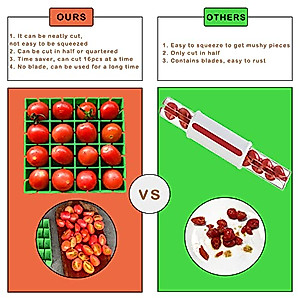 Yamteck Grapes Cherry Tomatoes Cutter Slicer Half or Quarter Cutting 16Pcs at a Time, Food Grade Material, Dishwasher Safe, Fruit Container Holder Cutter for Salad Kids Baby Toddlers' Snacks 2023 New