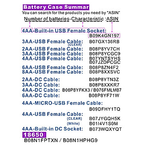 Black USB Female Socket 4 AA Battery Case Box Holder Output 4.8 Volt Or 6 Volt with On Off Switch,Without Battery