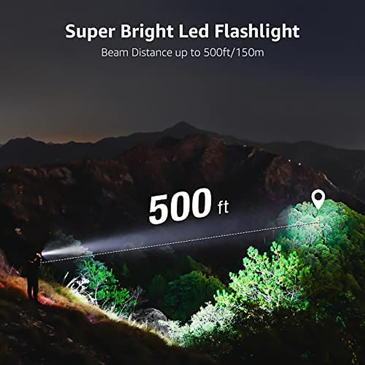 Lepro LED Flashlight with Clip, LE2050 Flashlight High Lumens, 5 Lighting Modes, Zoomable, Waterproof, Lightweight Flash Lights/Flashlights for Emergencies,Camping, Powered by AAA Battery
