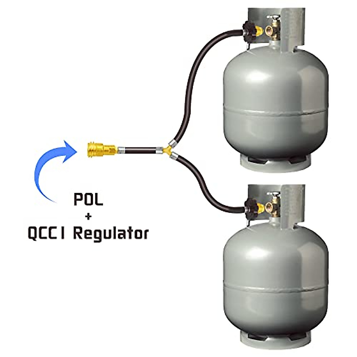 MOFLAME Y-Splitter Propane Tank Converter Adapter Hose,Conversion 5lb-100lb Lp 2 Way Tanks Hook Up to Camping Grill Stove, Firepit,Fireplace and Propane Appliance-POL Male Valve to POL/QCC1 Regulator