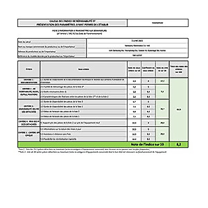 SAMSUNG Galaxy S21 Plus 5G SM-G996B/DS 256GB 8GB RAM International Version - Phantom Black