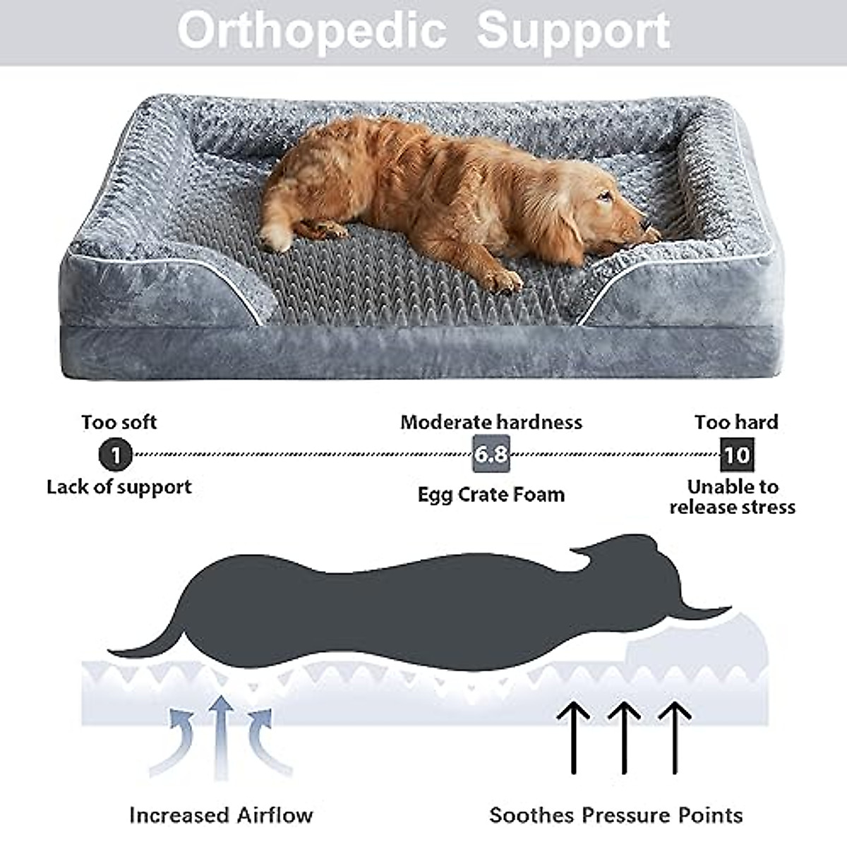 WNPETHOME Dog Beds for Extra Large Dogs, Washable Dog Bed, Bolster Dog Sofa Bed with Waterproof Lining & Non-Skid Bottom, Orthopedic Egg Foam Dog Couch for Pet Sleeping, Pet Bed for Extra Large Dogs