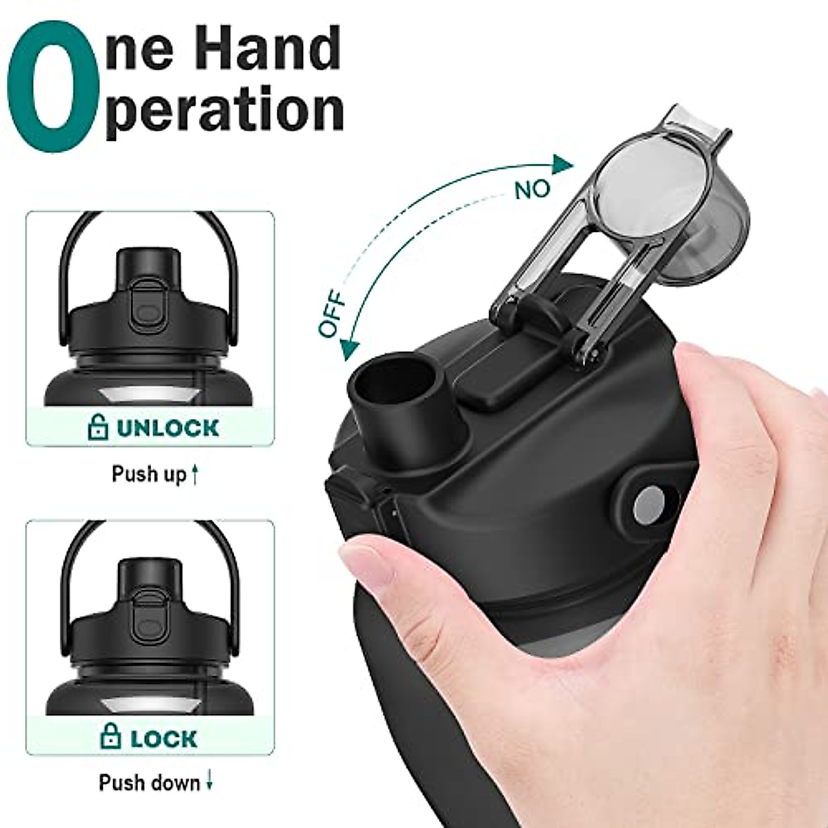 Water Bottle with 2-in-1 Lid (Straw lid/Chug Lid), Large Capacity Water Jug BPA-free Gallon Water Bottle, Leak-proof Water Jugs, Water Bottle with Time marker for Gym Outdoor (Midnight, 64oz)