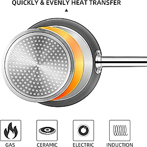 GlowSol 8 Inch Skillet Pan, Nonstick Frying Pan for All Stove, Small Non Stick Frying Pan, Chef Pans for Cooking, PFOA Free