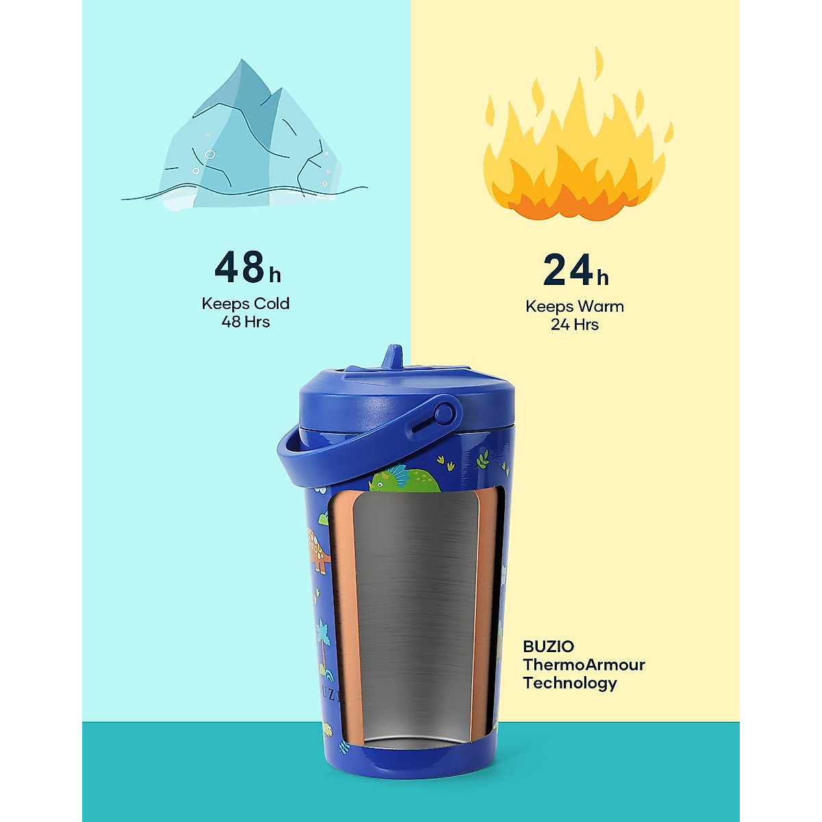 BUZIO Insulated Water Bottle for Kids (2 Pack), Modern Vacuum Insulated Hydro Bottle Leak-proof with Straw Lids, 14oz Double Walled Wide Mouth Sports Drink Flask, Blue Dinosaur