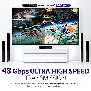 Fosmon HDMI 2.1 Cable 8K@60Hz 1ft, Premium Certified in-Wall CL3 Rated, 48Gbps Ultra High Speed, 4K@120Hz, Dynamic HDR, HDCP 2.3, 3D, eARC, 30AWG Cotton Braided Compatible with UHD TV, Monitor