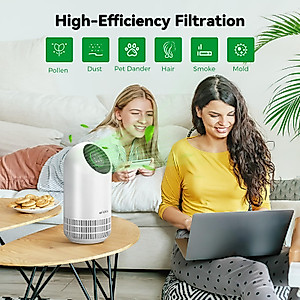 Afloia Air Purifier original replacement filter for Fillo/Halo/Allo/B087Q2S8D7/B088FHCS83/B07JG1R2GB/B08FD63PL8/B088FBV45W/B08N4MWLGF/B0924BNYF/B089GQPVGR/B07WR2CT7V/B09M799DT4/B09M78CZYX