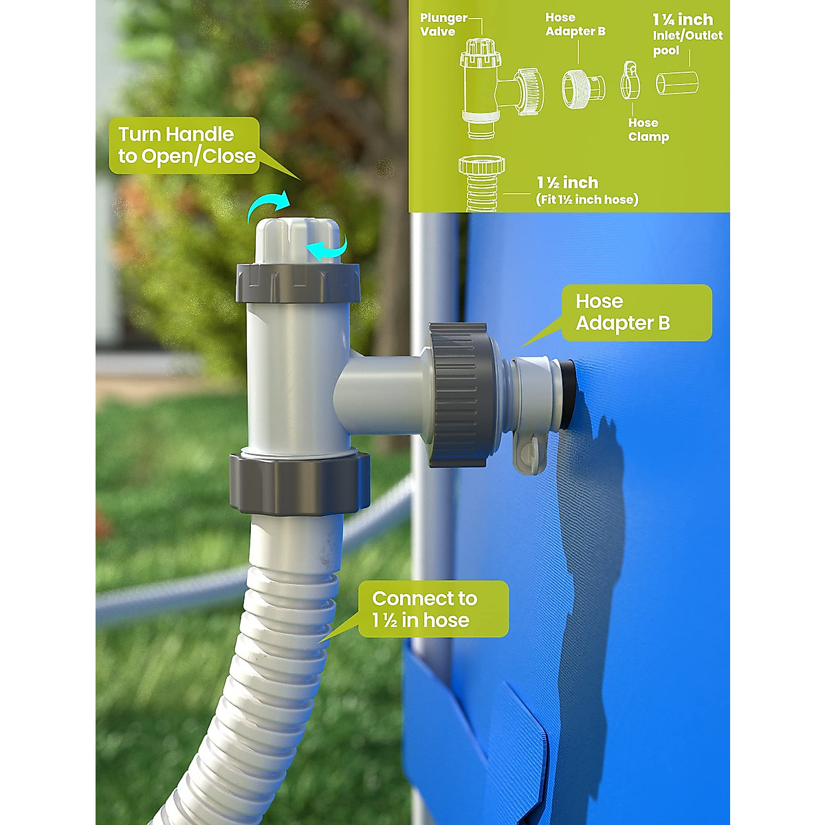 SUMMERBUDDY Above Ground Swimming Pool Plunger Valves Replacement Part with Gaskets, On Off Plunger Valves Swimming Accessories for Above Ground Swimming Pool Filter Pump (2 Pack)