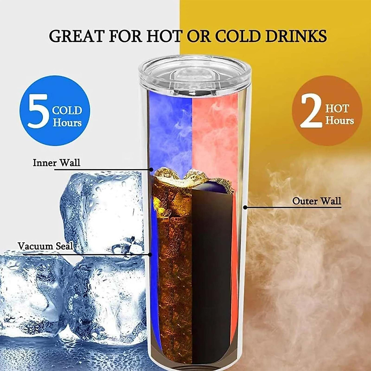 WD40 Dirty Pattern Thermos Cup,Funny Oil Fuel Filter Dirty Pattern 20oz Cup,Insulated Stainless Steel Tumbler With Lid IMOLD