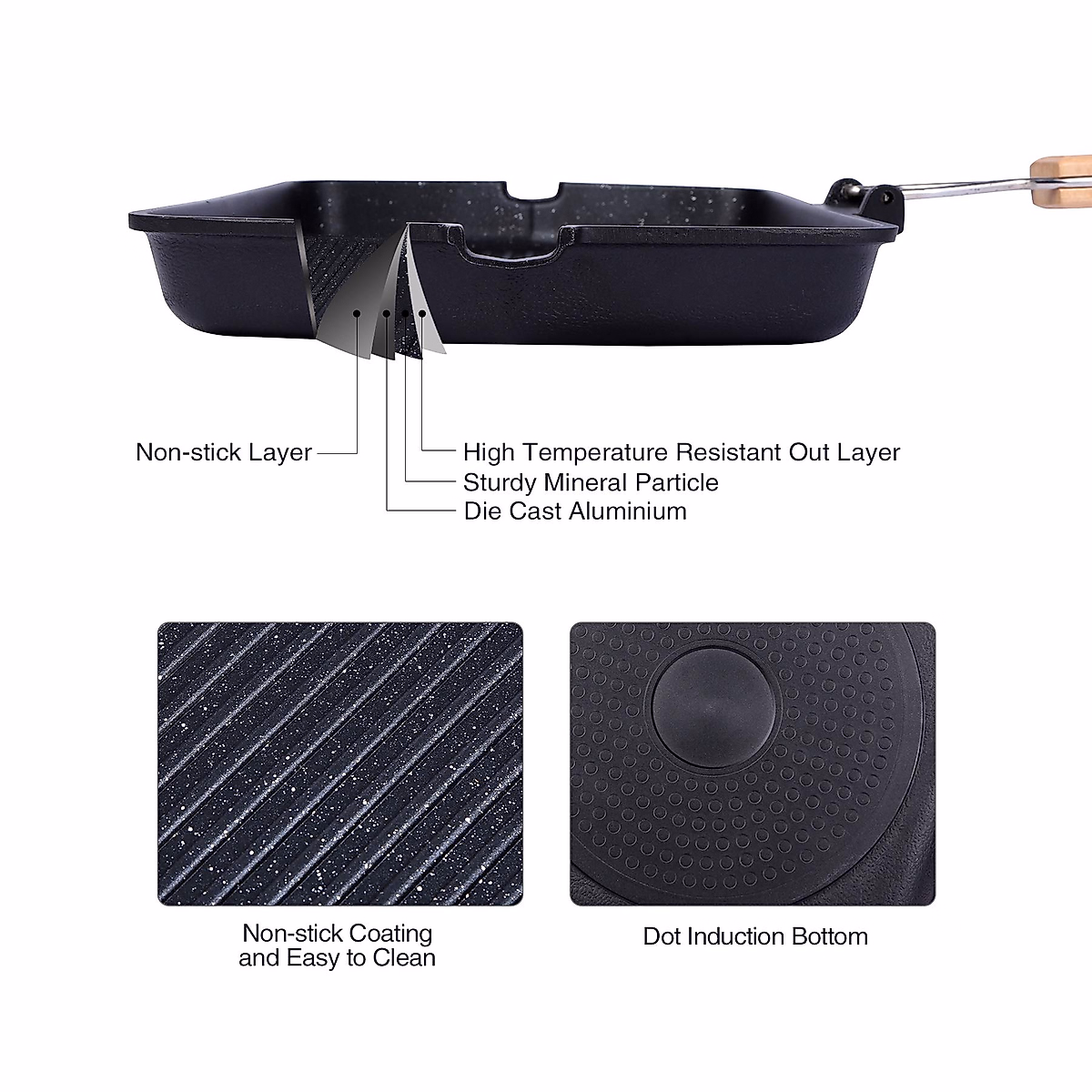 CAMPMAX Grill Pan with Folding Handle, Non-stick Grill Pan for Stove Tops, Induction Compatible KBBQ Grill Pan 14.5x9.9”