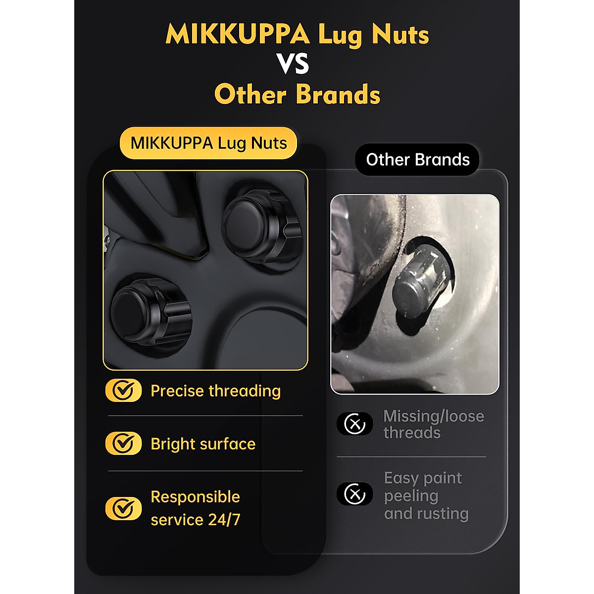 MIKKUPPA M12x1.5 Lug Nuts - Replacement for 1994-2013 Chevy Impala, 1998-2022 Honda Accord/CRV/Civic, 2003-2008 Honda Pilot Aftermarket Wheel - 20pcs Closed End Spline Lug Nuts