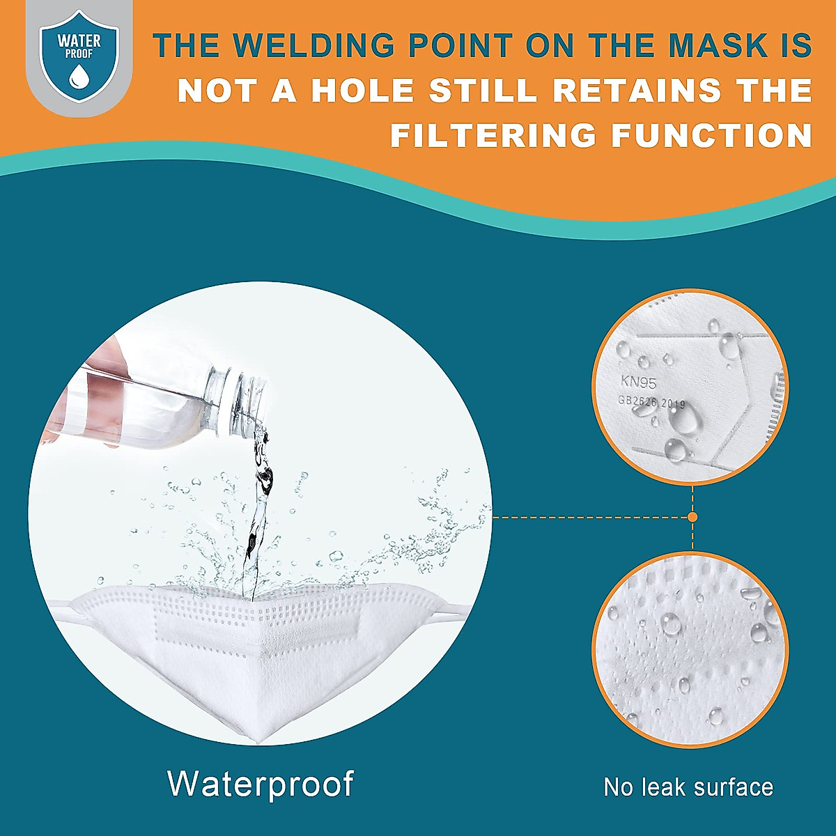 KN95 Face Mask, 20 Pcs 5-Ply White Cup Dust Safety Masks, Filter Efficiency≥95%, Men Women Kids Disposable Respirator Mask Protection Against PM2.5 with Nose Bridge Clip