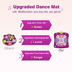 Rodzon Dance Mat Gift for 3-12 Year Old Girls Boys Electronic Dance Pad Game Toy for Kids Age 4 5 6 7 8 9 10+, 3 Game Modes, 5 Challenge Levels, Built-in Music Christmas Birthday Gift (Purple)