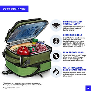 Arctic Zone Titan X Fridge Cold Dual Compartment Expandable Insulated Lunch Pack with 3X 250g High Performance Ice Walls, Olive Green
