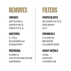 GRAYL UltraPress Replacement Purifier Cartridge - Orange