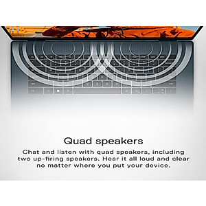 DELL 2023 Upgraded Inspiron 16 Plus Laptop, 16'' 16:10 3K(3072x1920), Intel 12th Gen Core i7-12700H(14-core), Nvidia GeForce RTX 3050 Ti, 40GB RAM|1TB SSD, Wi-Fi 6, USB-C|HDMI, Windows 11, Dark Green