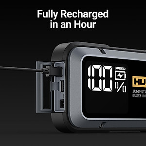 Hulkman Alpha85,Space Gray,2000A 74Wh Smart Jump Starter,12V Portable Car Battery Booster with 3.3" Display,USB-C Power Pack,5-Mode Flashlight,Jumper Cables for up to 8.5L Gas/6.0L Diesel