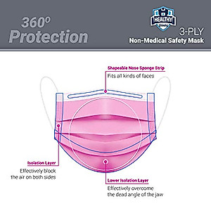 Healthy Shield 50pcs Disposable 3-Ply Safety Face Mask, Comfortable Ear Loop and Breathable, Non-Woven, Mouth Covers, Nose Clip, perfect for Adult, Men, Women, Home, Office, Indoor, Outdoor. - Pink