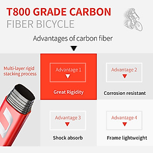 KOOTU Carbon Road Bike, Carbon Fiber Frame Road Bicycles 700C Wheels Racing Bike with SORA R3000 18 Speeds Groupset Ultra-Light Bicycle