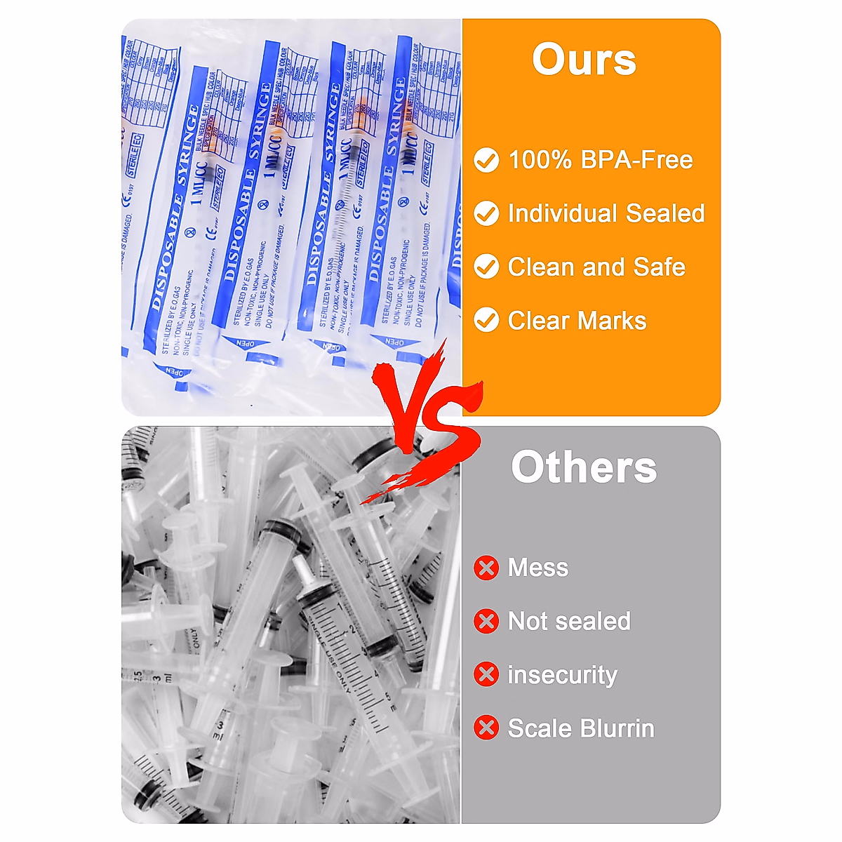 1ml with 25 Gauge 1 Inch, Lab Supplies for Industrial Scientific Labs, Liquid Measuring, Pack of 20