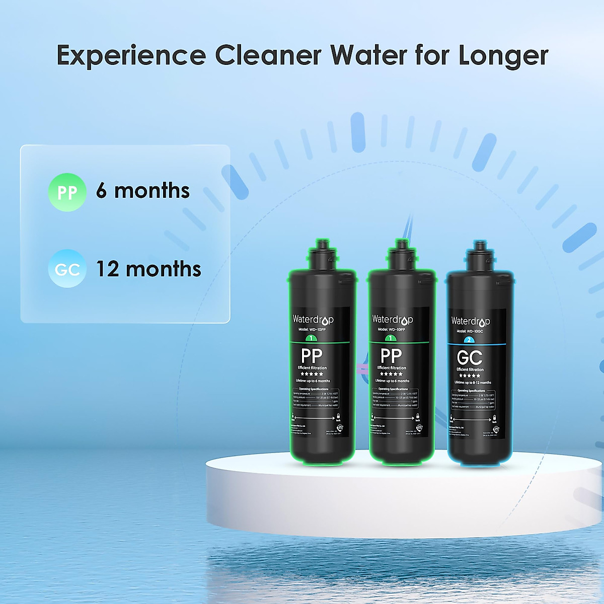Waterdrop TSA 3-Stage Replacement Water Filter, Replacement for Waterdrop TSA & TSB & TSB-CM 3-stage Under Sink Water Filtration System, 2PP+GC
