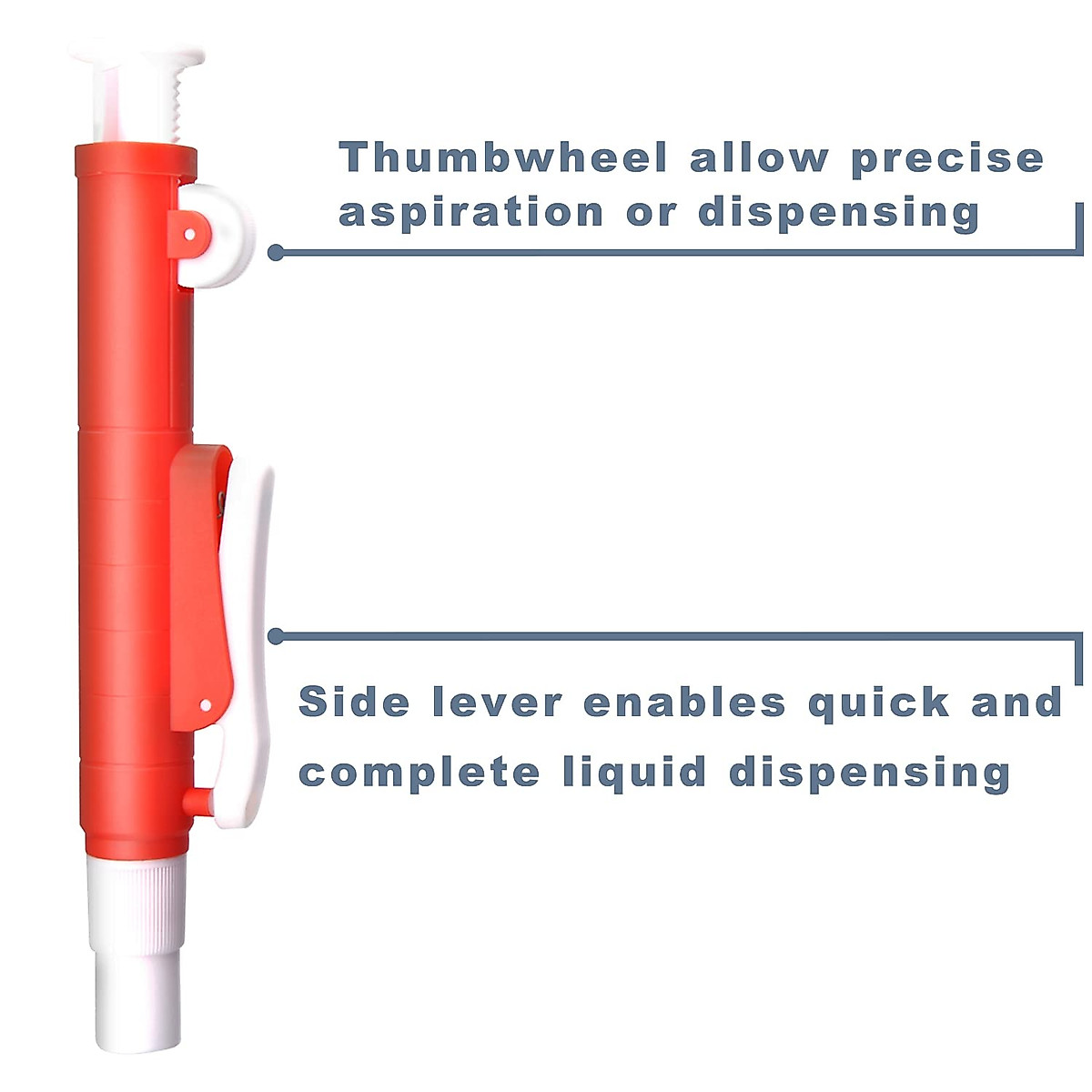 ONiLAB Pipette Pump，Set of 3 Lab Pipettes, 2ml Blue, 10ml Green, 25ml Red, Fit Plastic or Glass Pipettes…