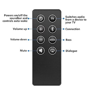 Remote Control Replacement for Soundbar Series II, Universal Remote Controller for 418775 410376 431974 845194 838309 1100 740928 1120, for de Sonido TV System System Remote