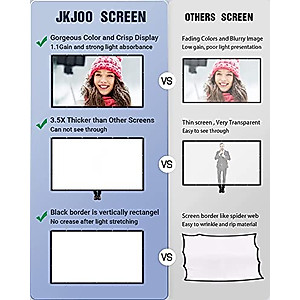 JKJOO 120 Inch Projector Screen 16:9 HD 4K Foldable Crease-Resistant Projection Screen Portable Movie Screens for Projectors Outdoor /Home Theater Support Front Rear Projection
