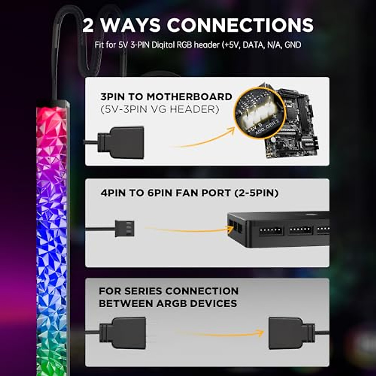 AsiaHorse Acrylic ARGB LED Strip for PC Case with 5V 3-pin ARGB LED and 4-pin Header, Compatible with Aura SYNC, Gigabyte RGB Fusion, MSI Mystic Light Sync - 5.6inches
