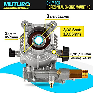 MUTURQ 3/4" Shaft Horizontal Pressure Washer Pump , 2600-3000 PSI, 2.5 GPM, OEM Replacement Pump for Honda GC160,309515003,308418007,020241 and More