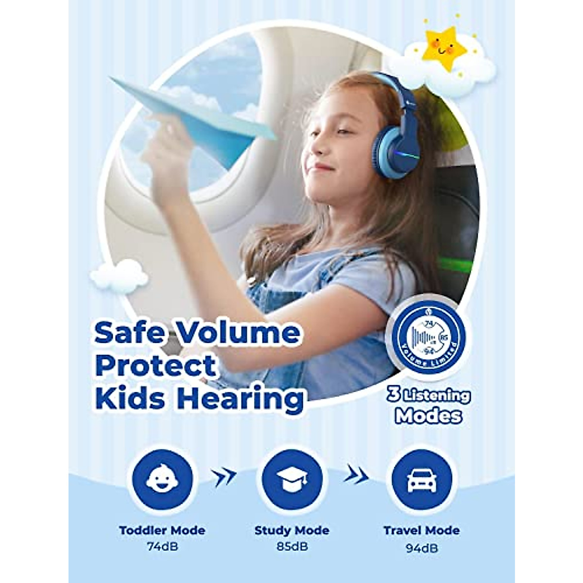 iClever BTH12 Kids Bluetooth Headphones,Colorful LED Lights Wireless Kids Headphones,74/85/94dB Volume Limited,55H Playtime,Bluetooth 5.2,Over Ear Headphones Built-in Mic for iPad/Tablet/Airplane,Blue