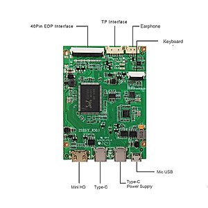 FanyiTek 12.6 inch 12.6" NV126B5M-N41 1920x515 eDP IPS LCD Screen with Type C USB C Mini HDMI Controller Board,for DIY PC Temperature Case