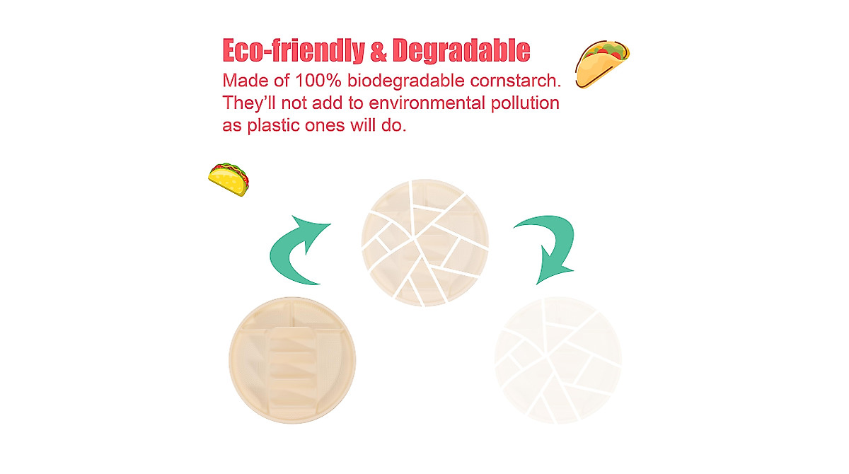 LUVCOSY Large Disposable Taco Plates for Parties and Taco Night