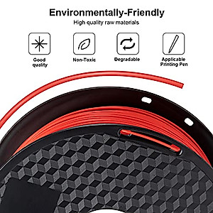 Creality 3D 5 Packs Black White Red Blue Grey PLA Filament 1.75mmn 1KG 2.2 lbs 3D Printer Filament 3D Printer Accessories 1kg Spool for All FDM 3D Printer