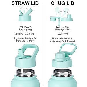 SUNWILL Insulated Water Bottle with Straw 32oz, Stainless Steel Water Bottles for Sports, Travel & Gym, Wide Mouth Flask with 2 Lids (Straw & Spout Lid), Leak Proof BPA Free Thermal Canteen