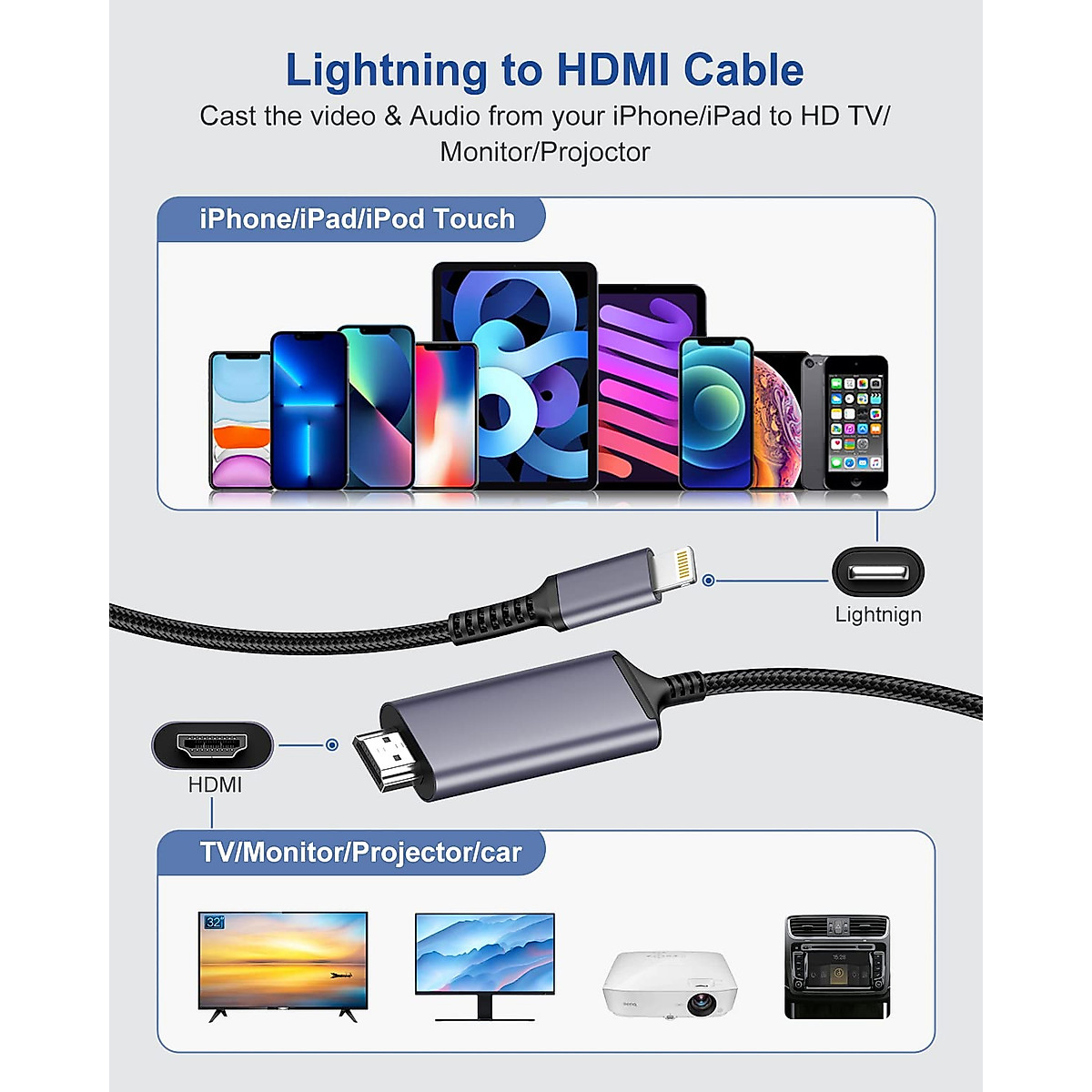 Lightning to HDMI Cable Adapter for iPhone, [Apple MFi Certified] iPhone to hdmi Adapter Cable to TV with iPhone/iPad/iPod 1080P Digital AV Sync Screen Connector on HDTV/Monitor/Projector-6.6 Ft/2M