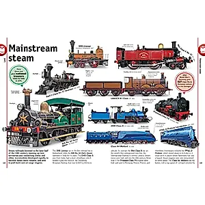 Cars, Trains, Ships, and Planes: A Visual Encyclopedia of Every Vehicle (DK Our World in Pictures)