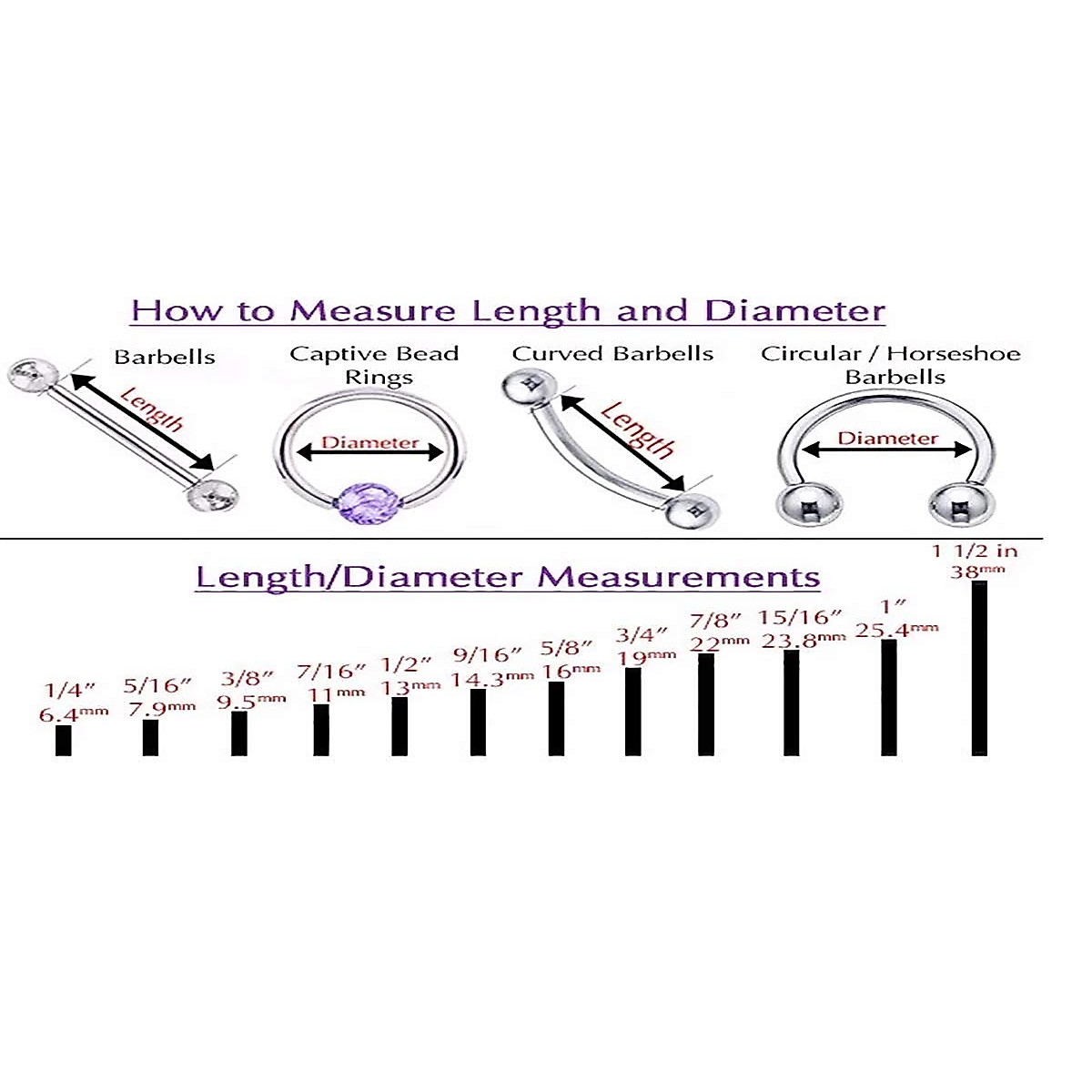 Excepro 2Pcs Nipplerings Barbell 316L Surgical Stainless CZ Nipple Piercing (Yellow Gold plated Green, stainless-steel)