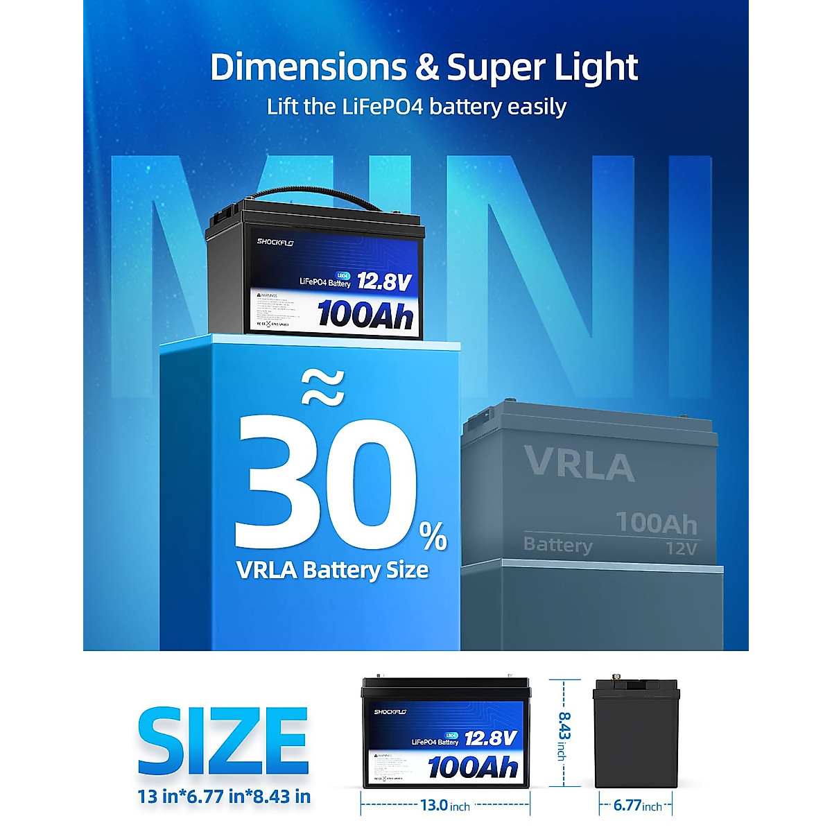 ShockFlo 12v 100Ah LiFePO4 Lithium Battery, Deep Cycle Lithium Iron Phosphate Battery, Built-in Superior BMS Protection, 15000+ Cycles Rechargeable Battery, APP Power Monitoring Perfect for RV, LB04