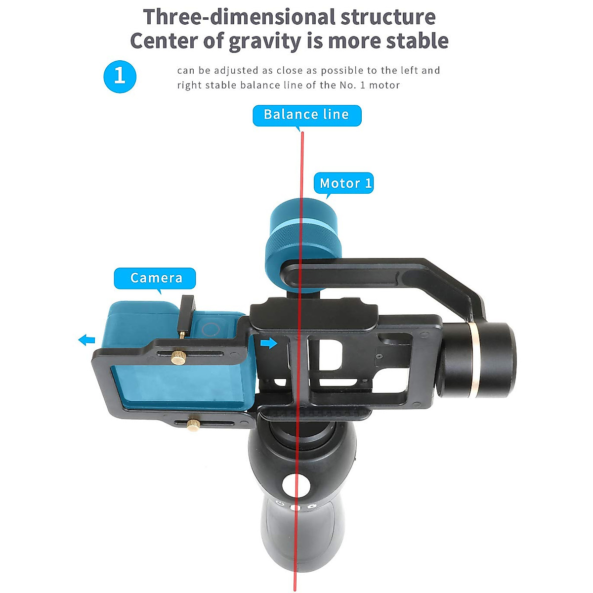 FEICHAO Camera Gimbal Conversion Splint Stabilizer Compatible for DJI Zhiyun Feiyu MOZA DJI, Gopro Hero 9 8 7 6 5 (Metal)