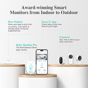 Sense-U Outdoor Wireless Security Camera, for Outdoor & Indoor Use with 1080P HD/Rechargeable Battery/Night Vision/PIR Motion Detection / 2-Way Talk/Waterproof/No Monthly Fee