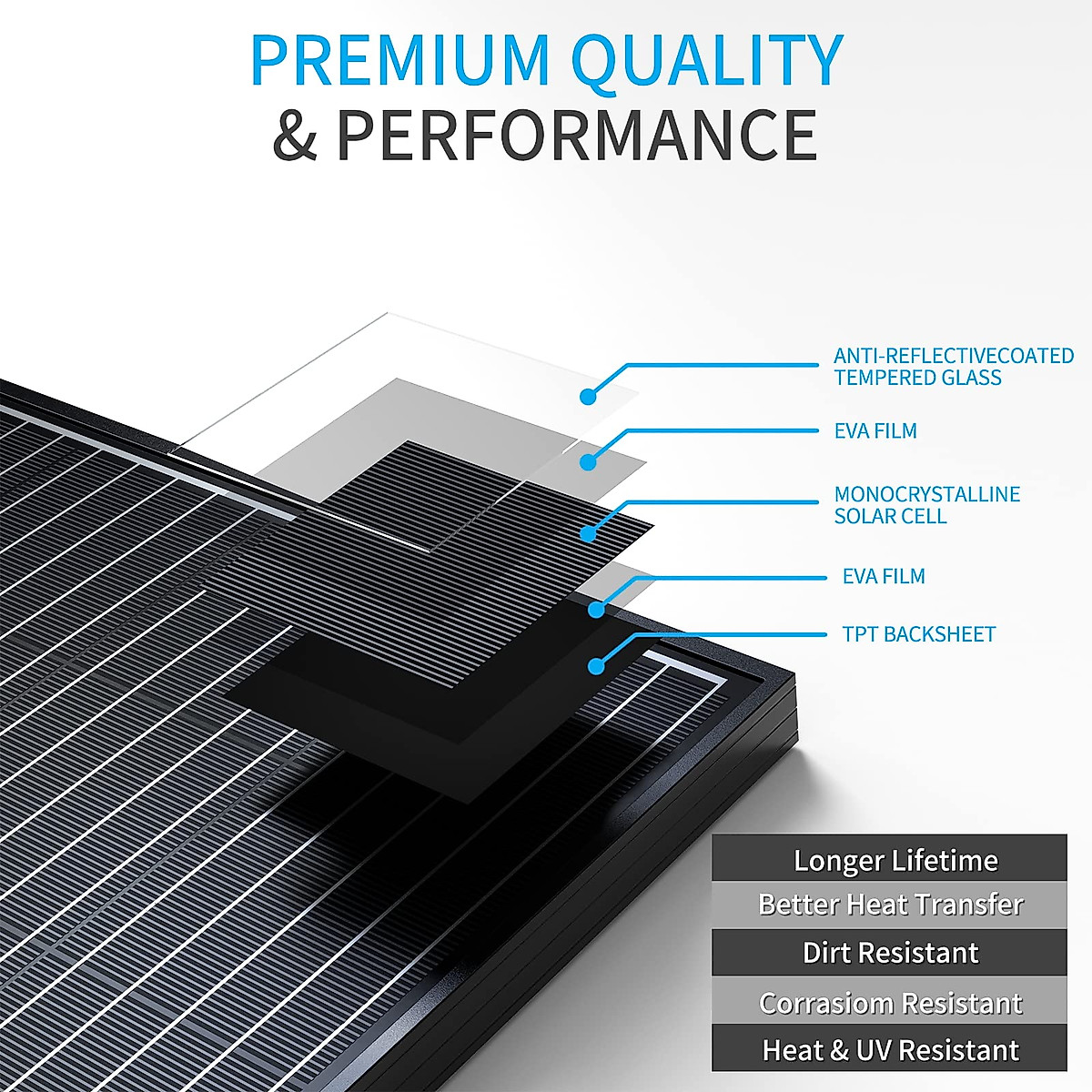 ACOPOWER 200 watt Solar Panels,High Efficiency Black PV Module Power 200W Mono RV Solar Panel for 12 Volt System,RV Marine Boat Cabin and Other Off Grid System