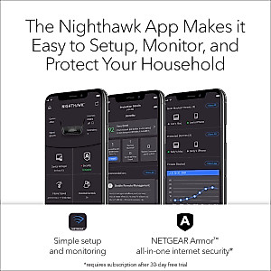 NETGEAR Nighthawk WiFi 6 Router (RAX200) 12-Stream Gigabit Router AX11000 Tri-Band Wireless Speed (Up to 10.8 Gbps) Coverage Up To 2500 sq.ft. And 50 Devices