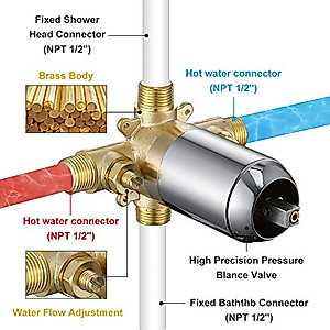 AIHOM Shower Faucet Set With Tub Spout,Shower Trim Kit With Pressure Balanced Valve, Dual-Function 5-Spray Touch-Clean Handheld Shower Head Combo, Chrome