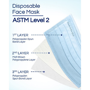 MAVINA Adult Face Masks Disposable Made in USA, 3 Ply Face Mask Breathable ASTM Level 2 Disposable Face Masks for Adults Women Men, Blue Facemask 50 Pack