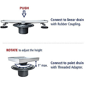 Neodrain 2-Inch PVC Sub Drain, Shower Drain Base, No Hub Shower Drain Base with Rubber Gasket for 2 inch Linear & Square Drain Installation