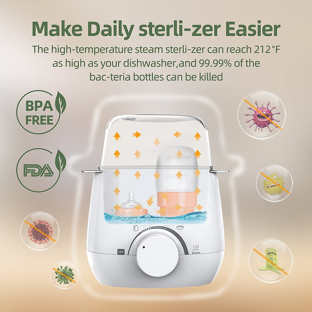 Bottle Warmer,3-in-1 5 Minutes Fast Baby Bottle Warmer Baby Food Heater & Defrost & Disinfection,Automatic Shut-Off Warmer Accurate Temperature Control