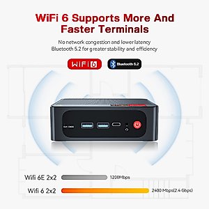 Beelink SER5 Mini PC,AMD Ryzen 5 5600H Processor,Mini Computer with 16G DDR4 RAM/500GB M.2 NVME 2280 SSD,4K FPS/Dual HDMI+Type-C/WiFi 6E(802.11ax)/BT5.2/Support Auto Power On