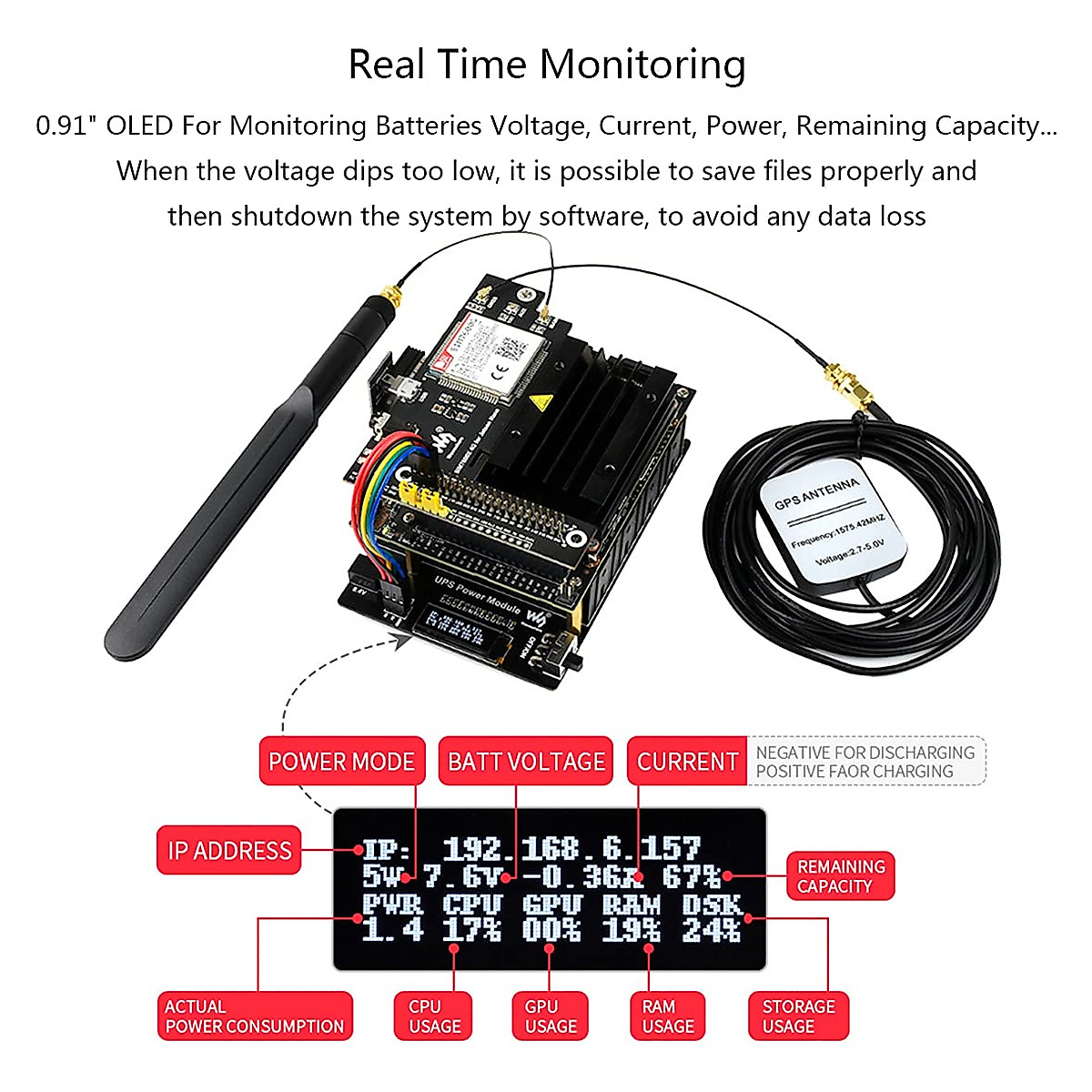 Bicool Waveshare Uninterruptible Power Supply UPS Module for Jetson Nano Developer Kit(A02 & B01), Stable 5V Power Output Real Time OLED Monito